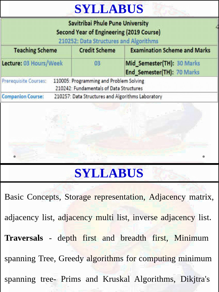 Unit 3 Dsa Graph 2022 1 | PDF | Vertex (Graph Theory) | Discrete Mathematics