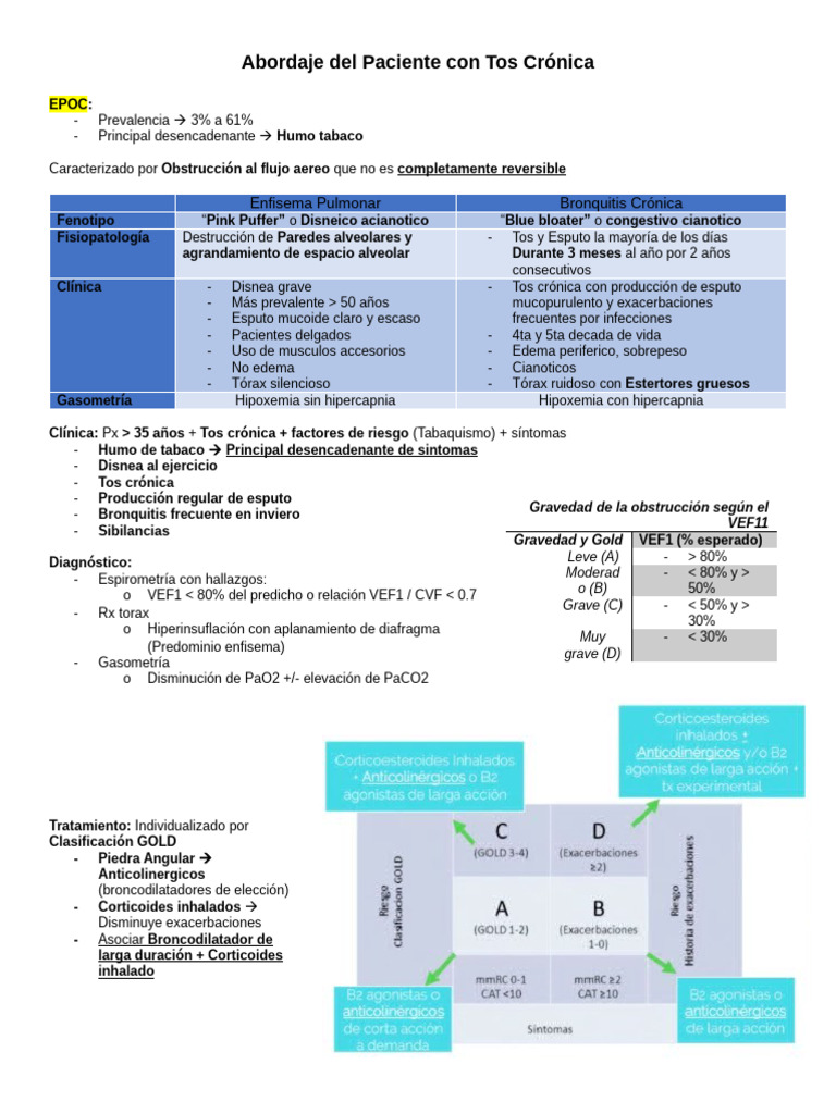 Abordaje Del Paciente Con Tos Crónica | PDF | Tos | Asma