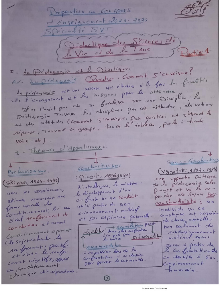 Résumé Didactique Des SVT 2023-2024 | PDF