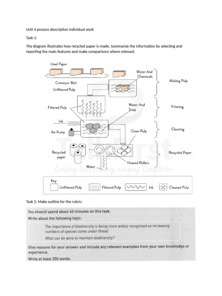 Hoàng Gia Anh - Unit 4 Process Description Individual Work | PDF