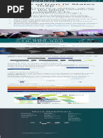 Hearts of Iron IV MapChart 7 | PDF | Software | Computing