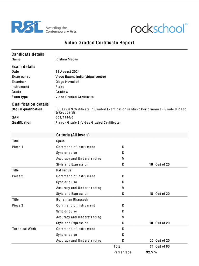 Krishna Madan - Piano - Grade 8 (Video Graded Certificate) | PDF