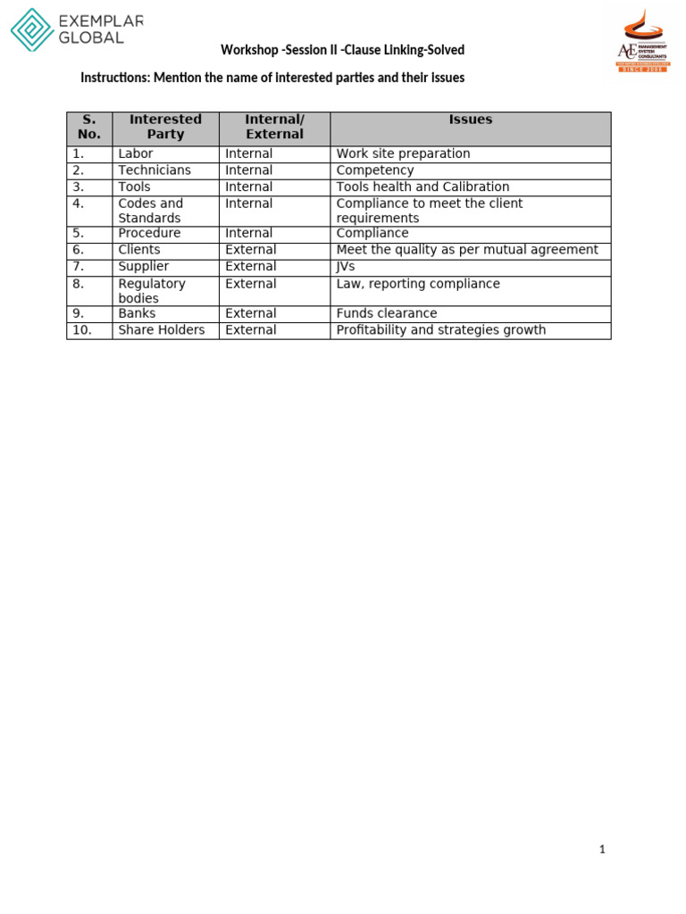 Workshop II - Session II - Clause 4 - 094639 | PDF
