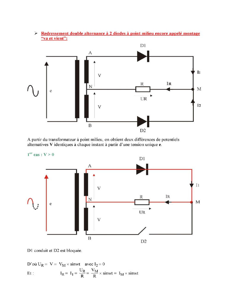 REDRESSEMENT_PART | PDF