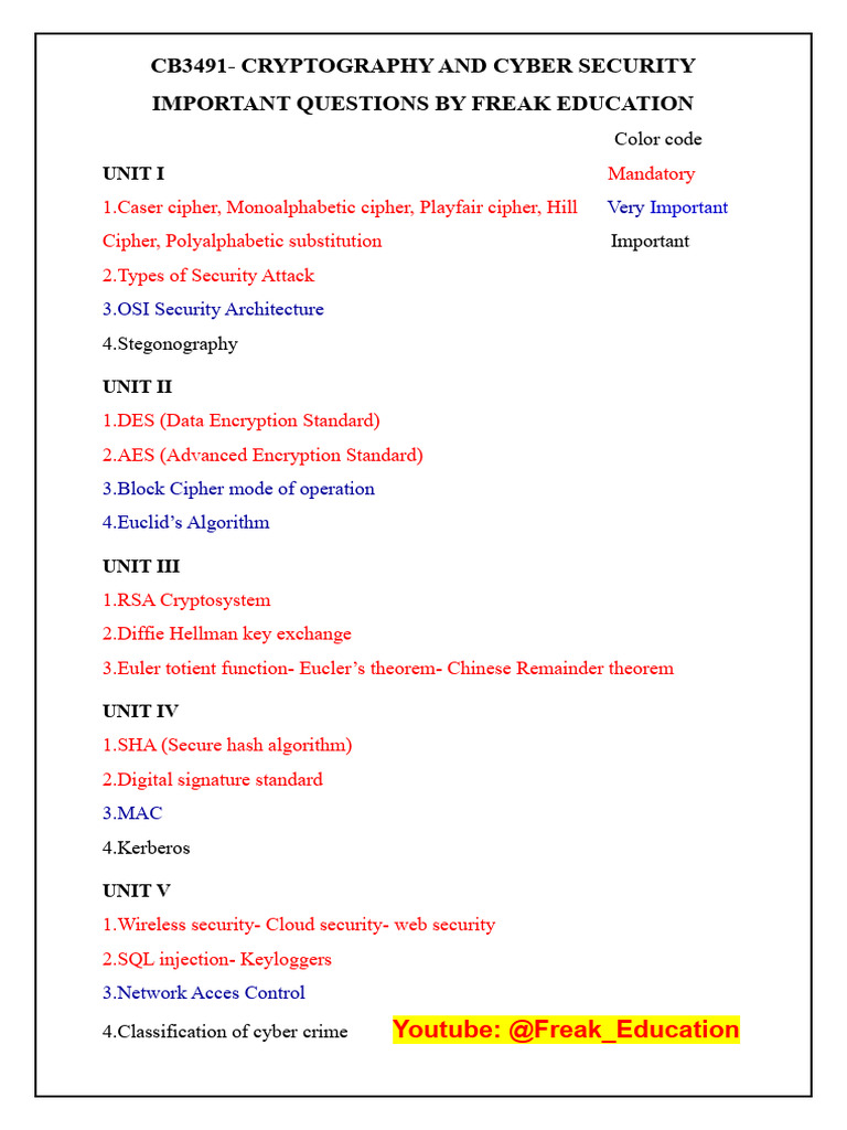 Cryptography and Cyber Security Important Questions | PDF