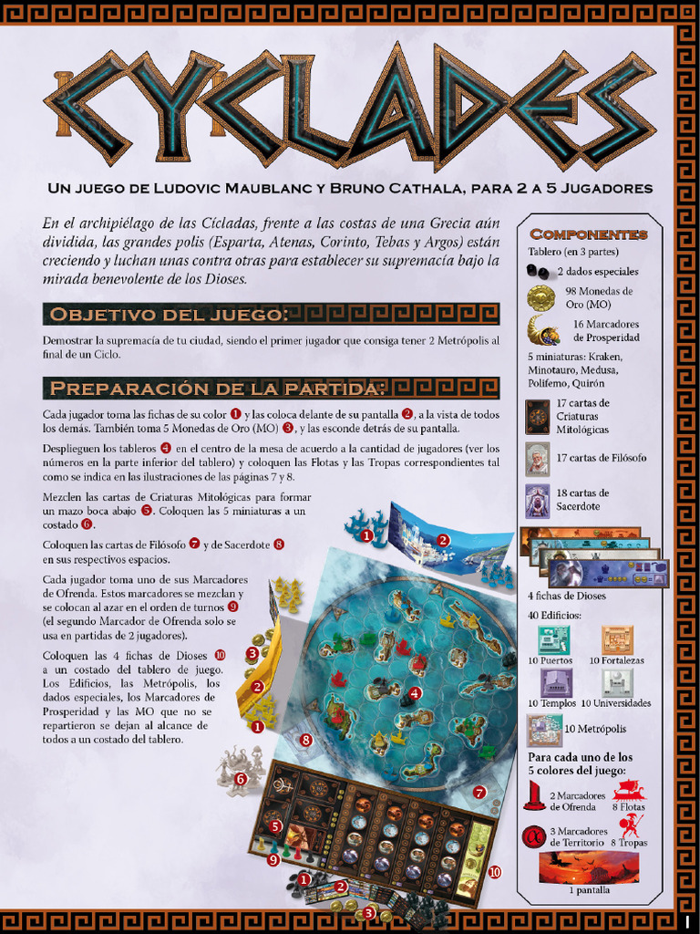 Reglamento Cyclades | PDF