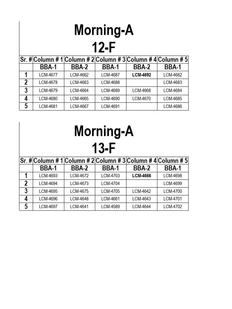 Sitting Plan Classwise-Fall 2024 | PDF