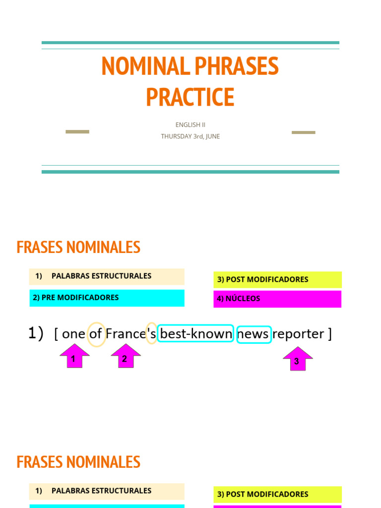 Nominal Phrases Practice | PDF