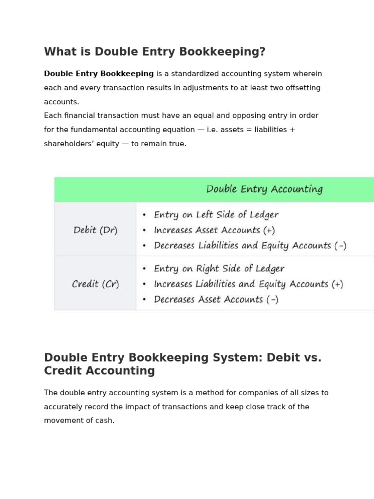 Double Entry Bookkeeping | PDF | Debits And Credits | Bookkeeping
