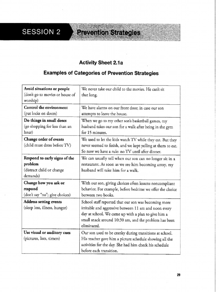 Parents - RUBI - Session 2 | PDF