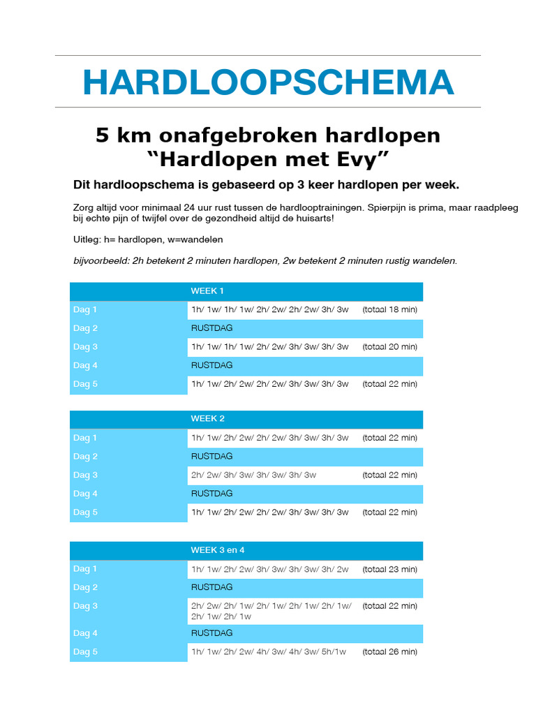 Hardloopschema 5km Hardlopen Met Evy | PDF