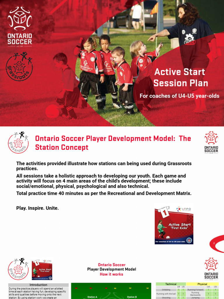 Active Start-Ball - Mastery | PDF | Creativity | Psychology