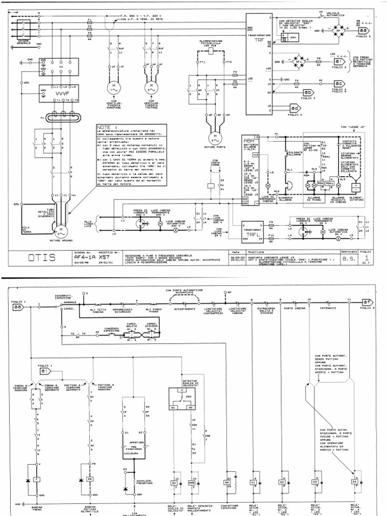 Elettroquadri AF4-1A | PDF