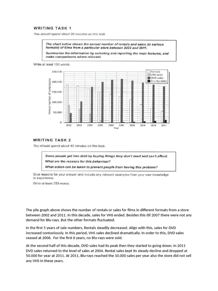 Task 1 and Task 2 Friday | PDF | Credit Card | Blu Ray