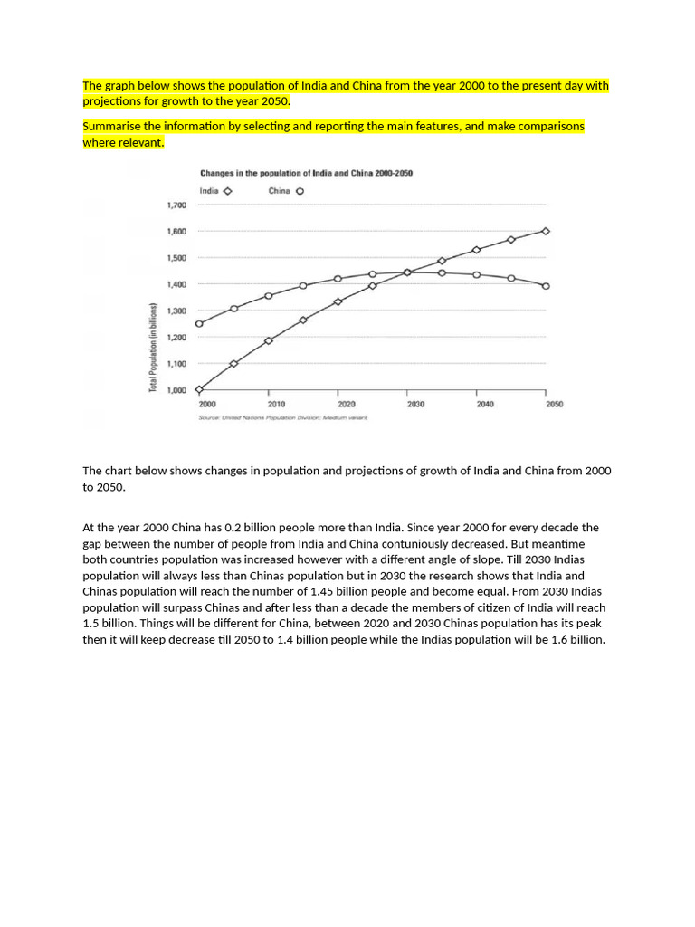 The Graph Below | PDF