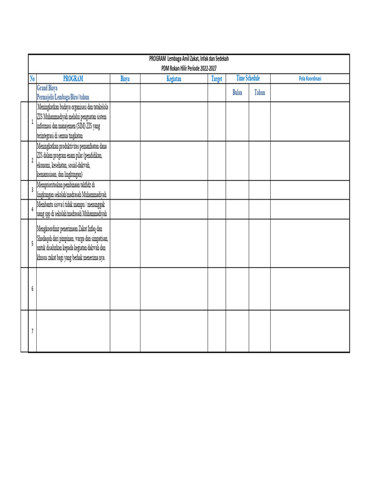Draft PROGRAM Lembaga Amil Zakat, Infak Dan Sedekah | PDF