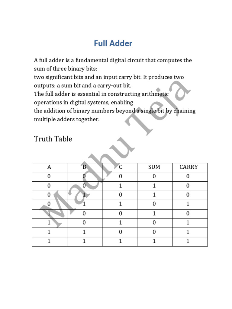 Full Adder: Sum and Carry Expressions | PDF