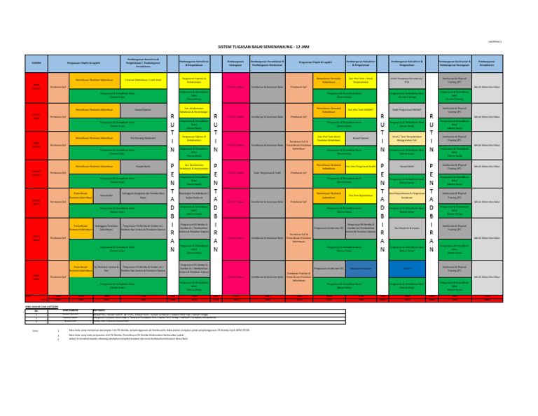 Jadual STB Semenanjung PTKP Bil 8 Tahun 2024 | PDF