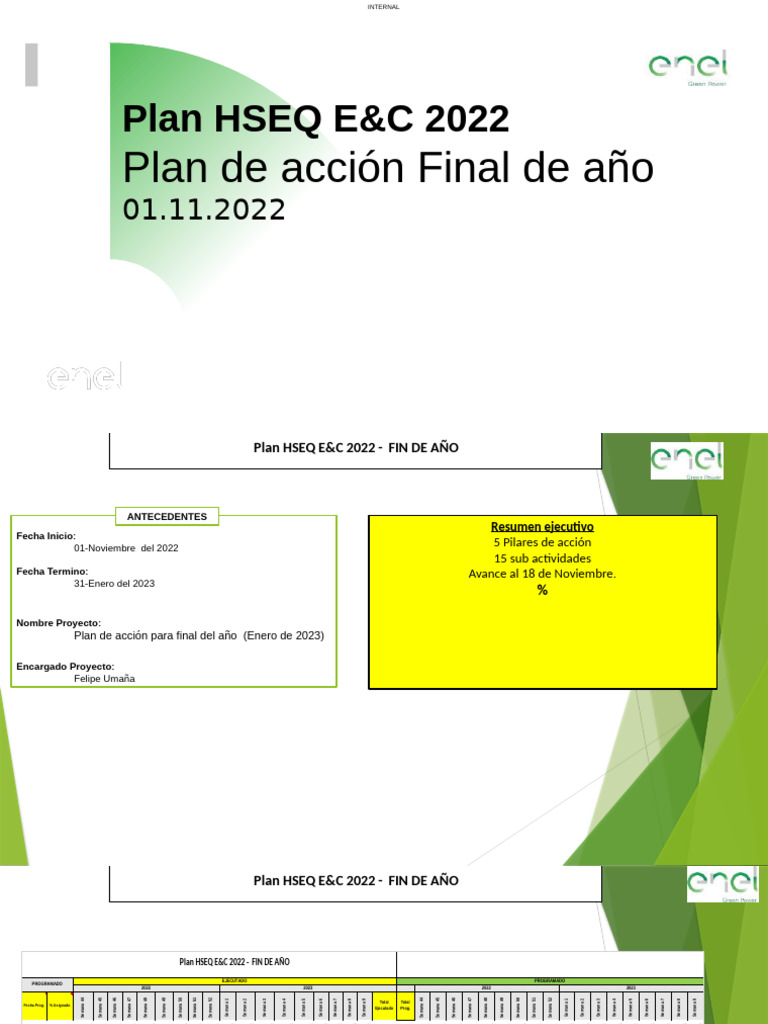 Plan HSEQ EC 2022_Final de Año_PPT L | PDF