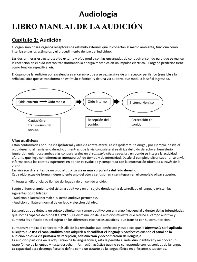 Audiología - Resumen | PDF | Escuchando | Sonido