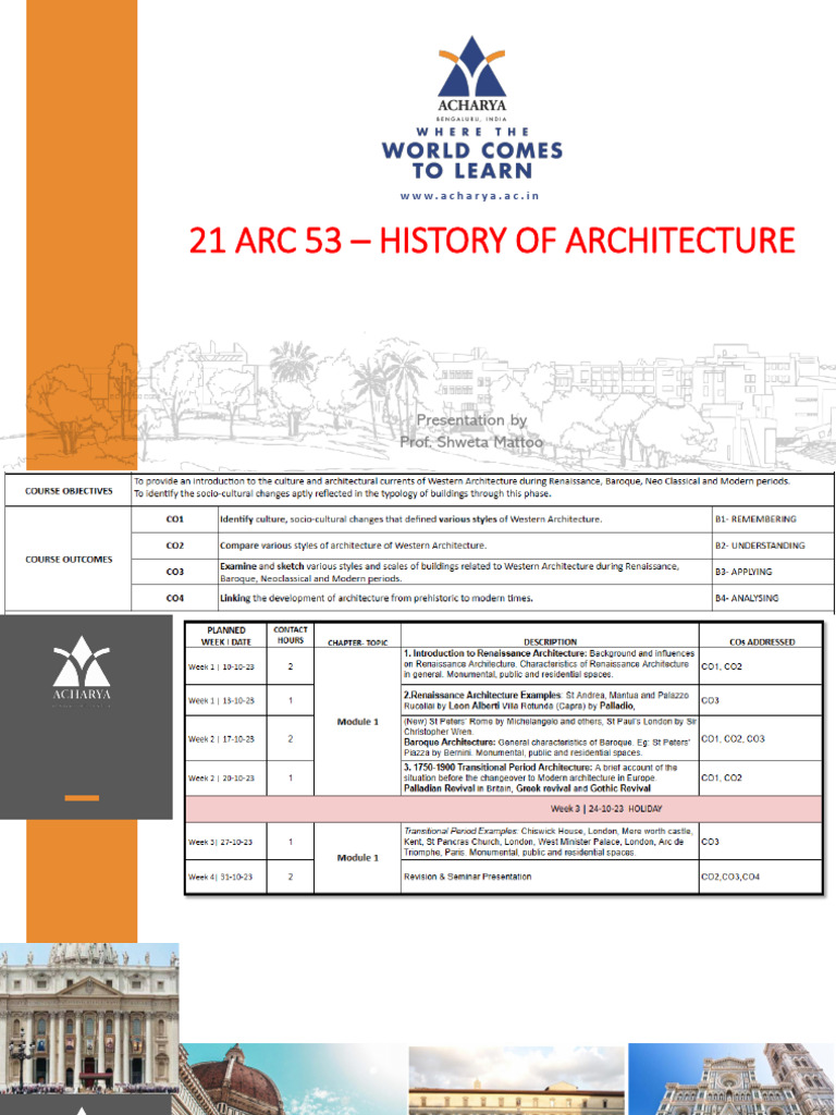 Module 1 - Renaissance & Baroque Architecture - Palladian, Greek ...