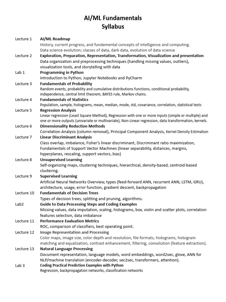 Ai MLFundamentals Syllabus | PDF | Machine Learning | Regression Analysis