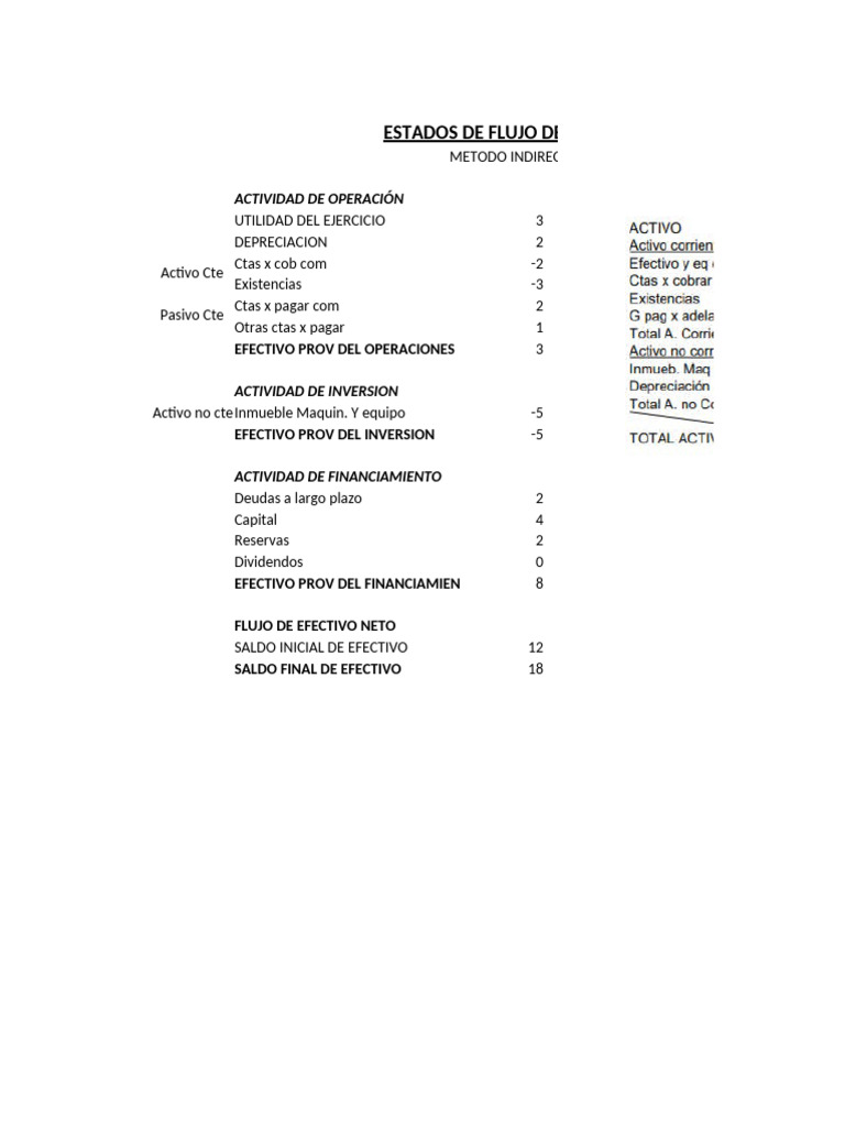 Ta Reeeeeeee | PDF