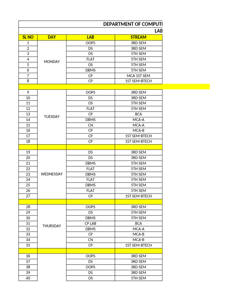 Lab Time Table (24-25) Updated | PDF | Databases