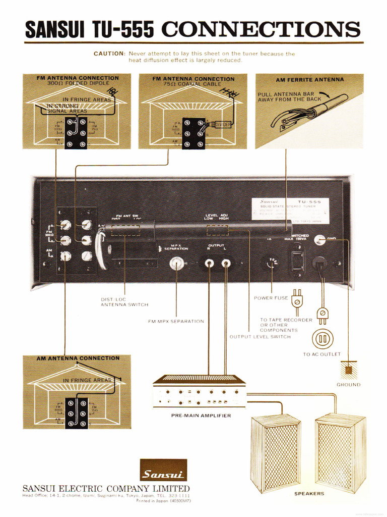 Sansui Tu-555 Connections Diagram en (2) | PDF