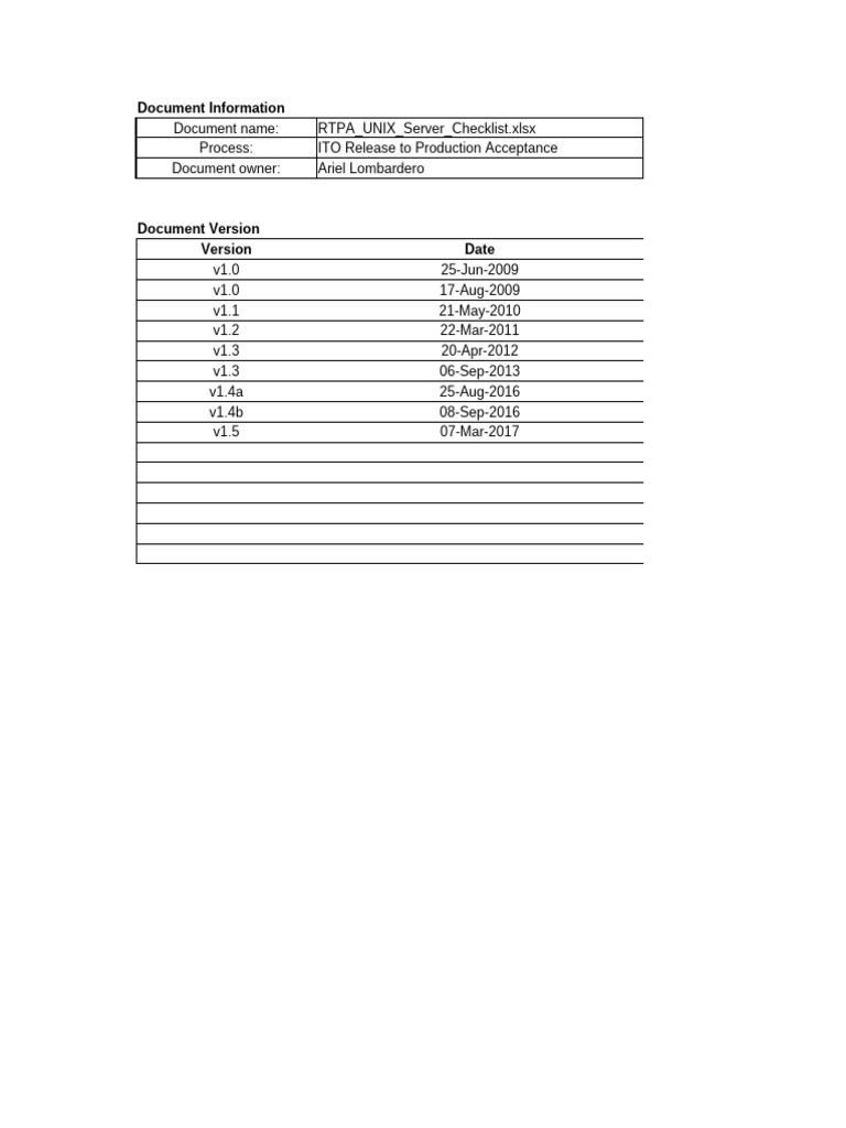 RTPA (102000) Closure Checklist for RTPA ChecklistServer Rebuilt in STT ... RTPA (102000) Closure Checklist for RTPA ChecklistServer Rebuilt in STT ...