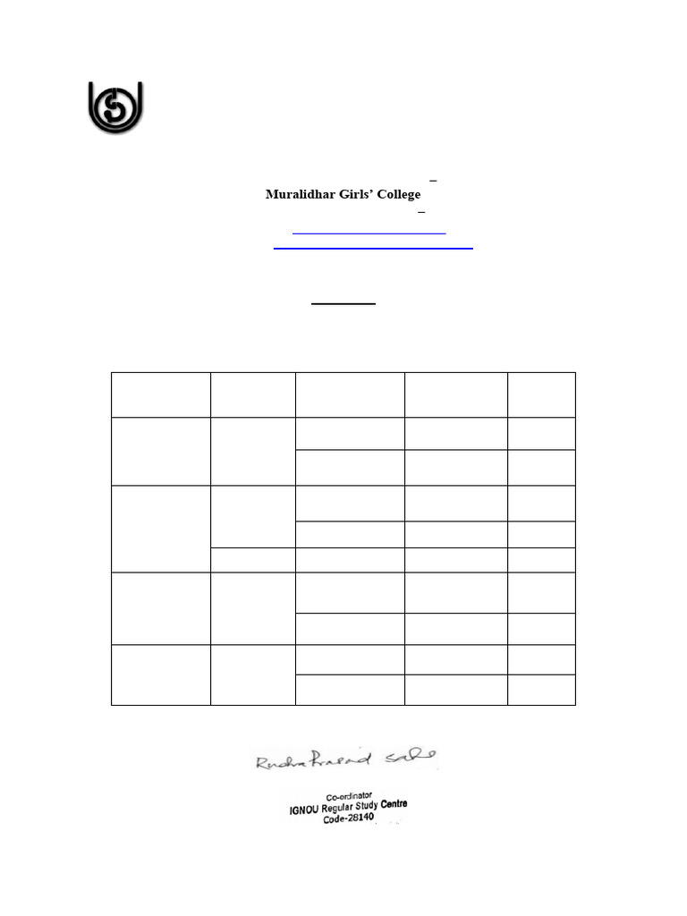 Mapc Practical Exam Schedule Related To Tee June2023 With Learner List | PDF