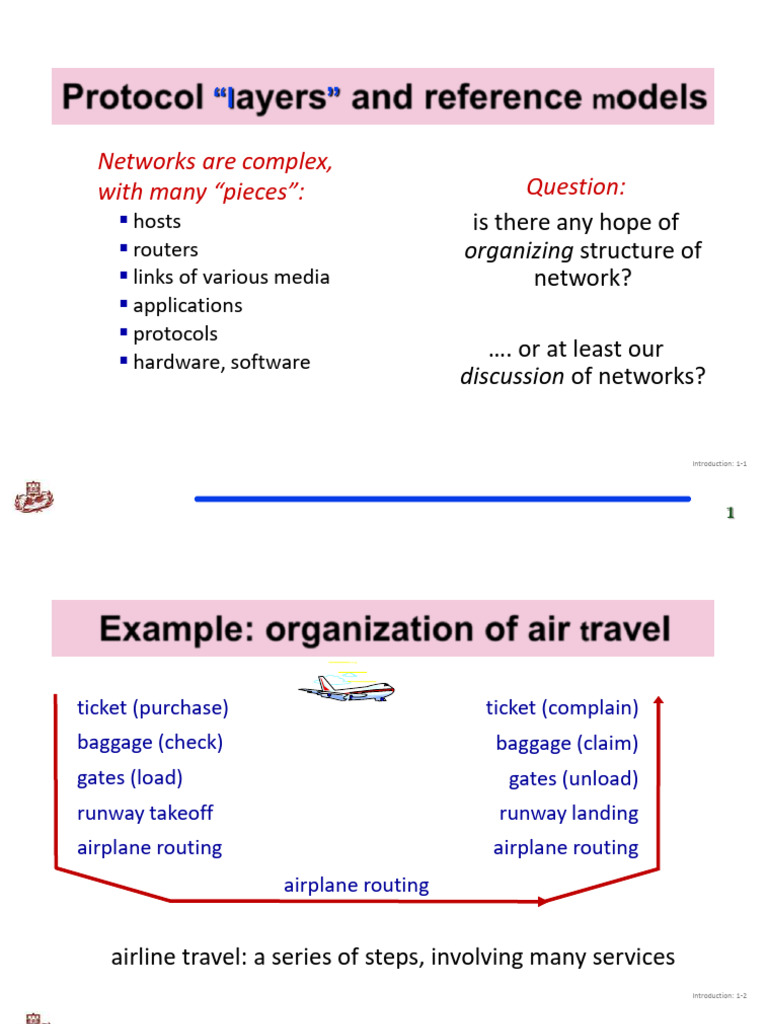 Lecture 05 OSI Model and IP Protocol Suite | PDF | Osi Model | Internet Protocol Suite