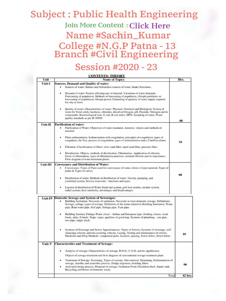 PHE Complete Notes (Without - Watermark) | PDF