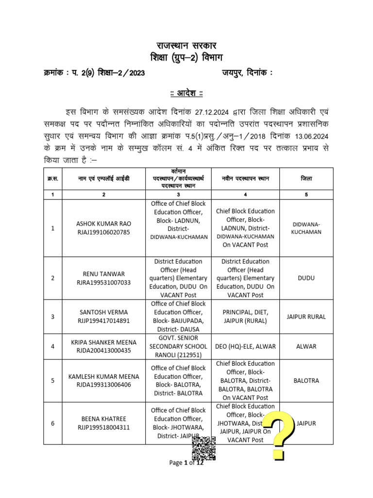 Order Deo (3) - 1735306994175 | PDF