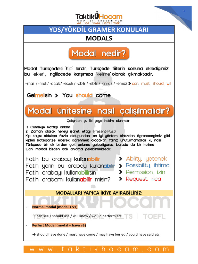 11) GRAMER - Modals Konu Anlatımı | PDF