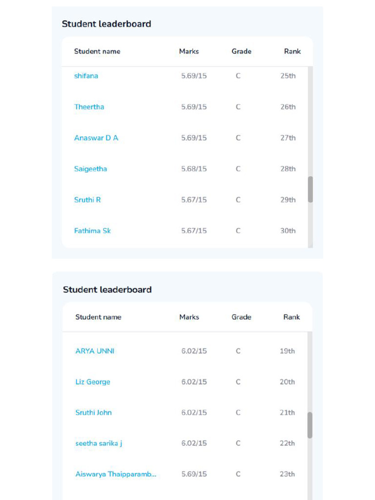 Rl Weekly Exam | PDF
