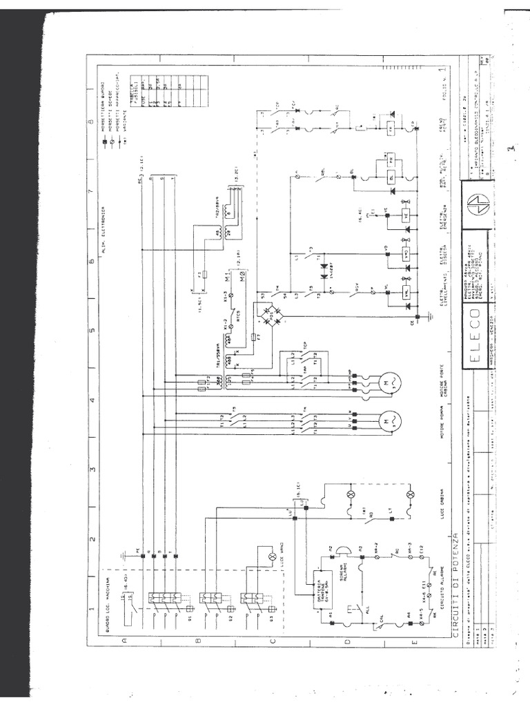 Eleco oleodinamico | PDF