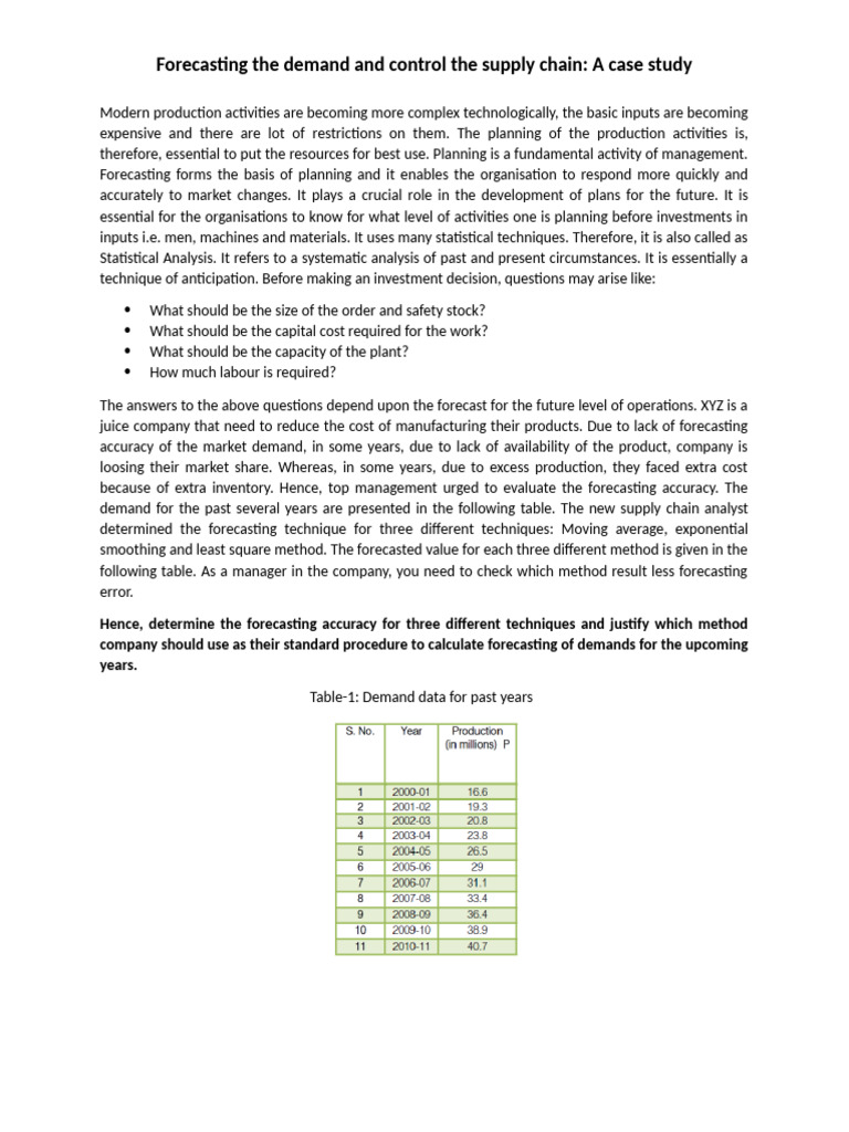 Case Study - Forecasting | PDF | Forecasting | Business