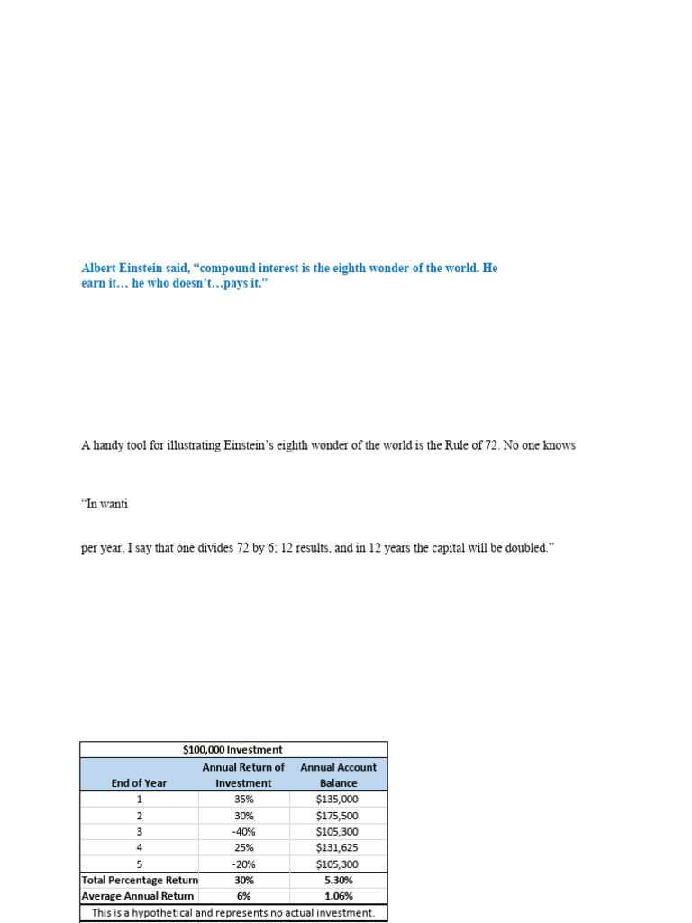 Understanding Compound Interest & Rule of 72 | PDF | Interest | Applied ...