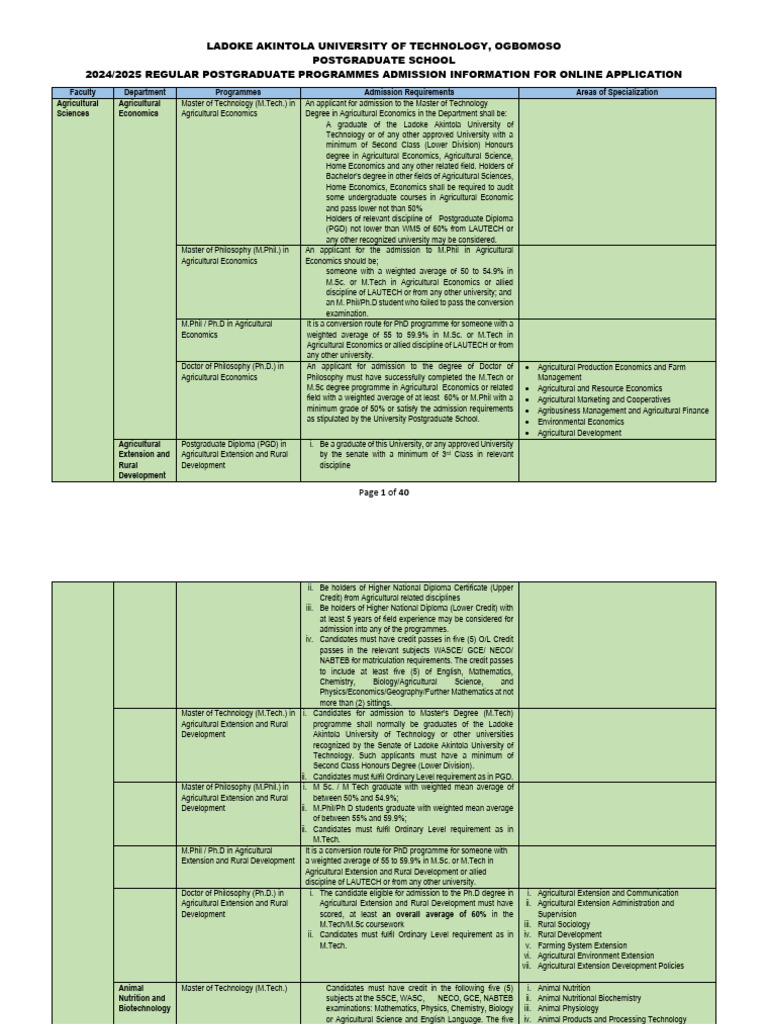 Lautech Admission Guide | PDF | Academic Degree | Postgraduate Education