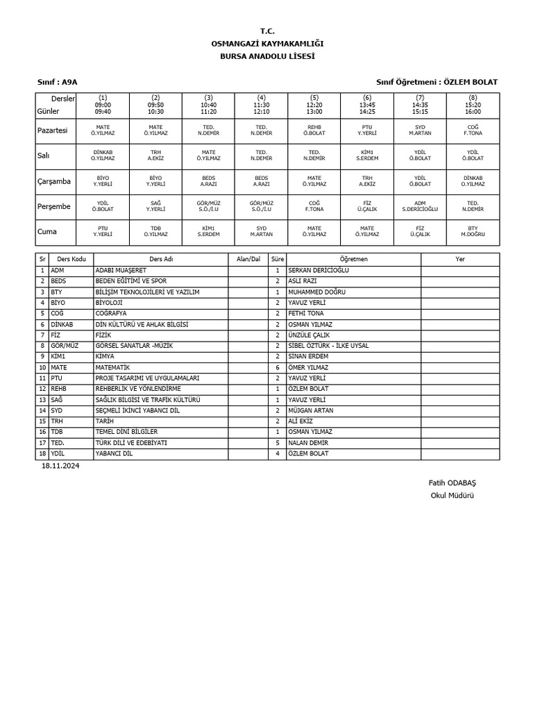 Sinifelprogrami | PDF