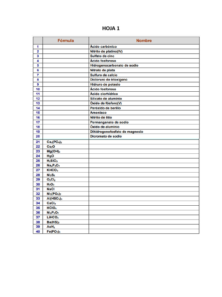 Documento de Soluciones por Hoja | PDF