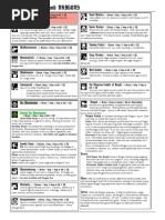 Phasmophobia Ghost Hidden Abilities Cheat Sheet | PDF | Ghosts ...