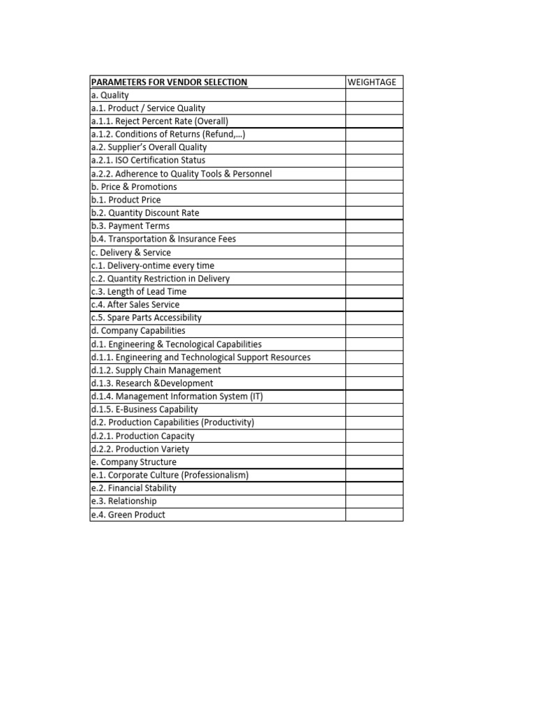 Vendor Selection Criteria and Weightage | PDF