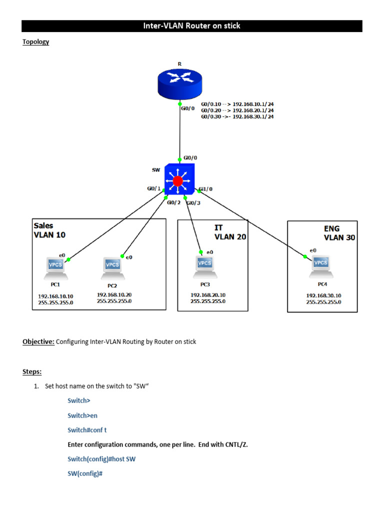 02 lab Intel-VLAN Router on Stick | PDF | Router (Computing) | Internet Protocols