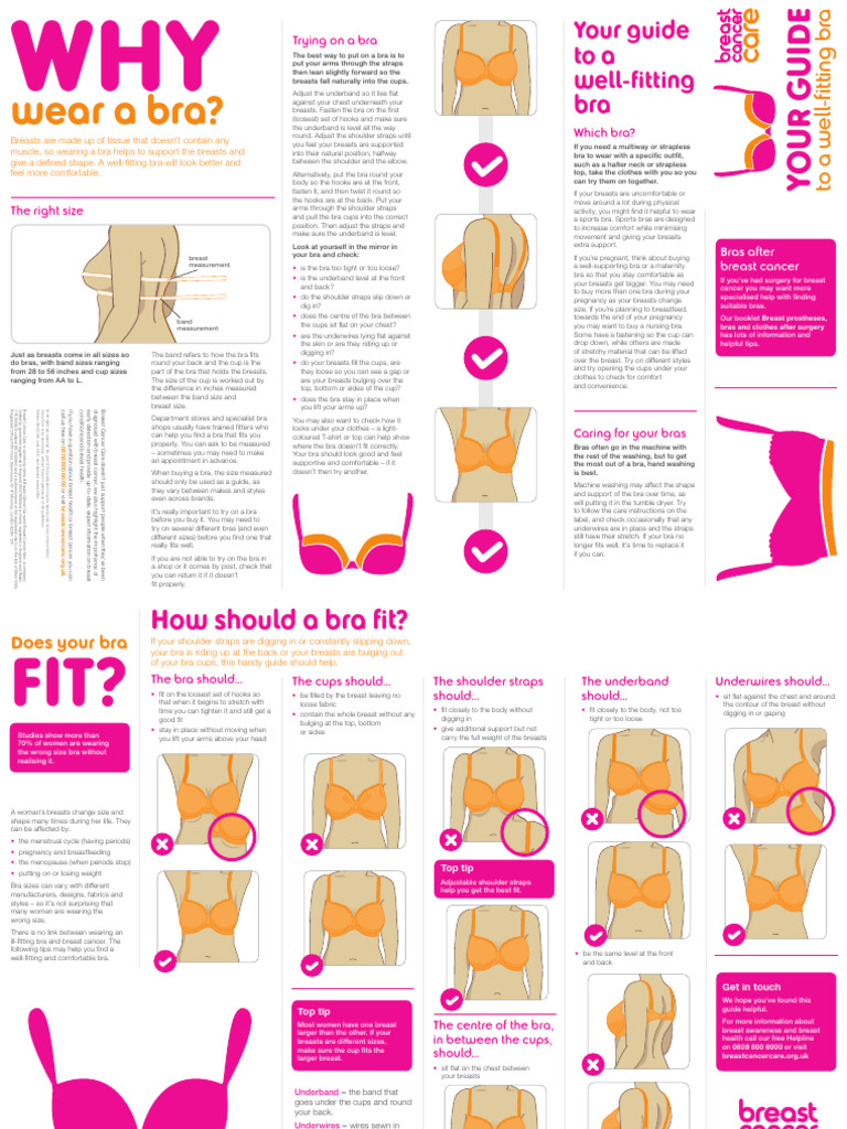 bcc196 Well Fitting Bra 2019 Web PDF | PDF | Bra | Breast