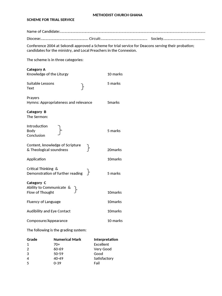 Trial Sermon Scheme | PDF