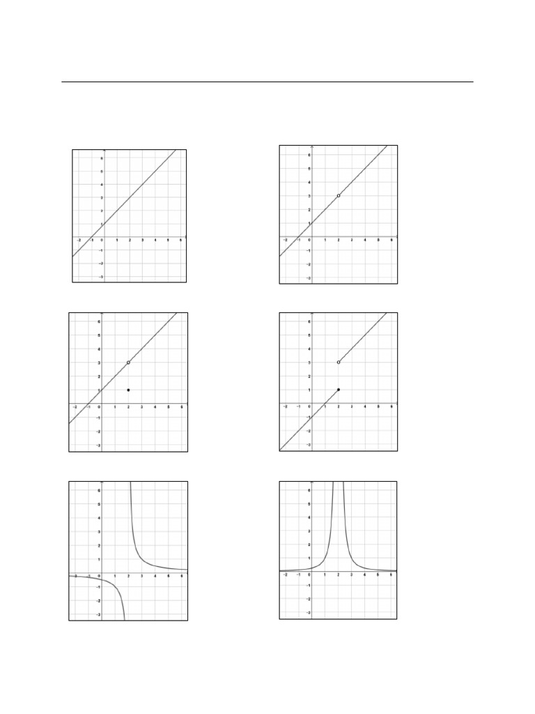5.1 Intro To Limits | PDF