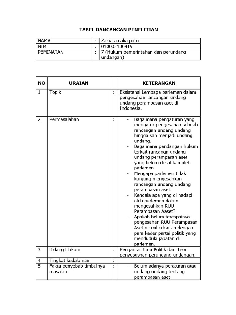 Tugas - Mppkih - Tabel - Rancangan Penelitian 2021 Zakia Amalia Putri ...