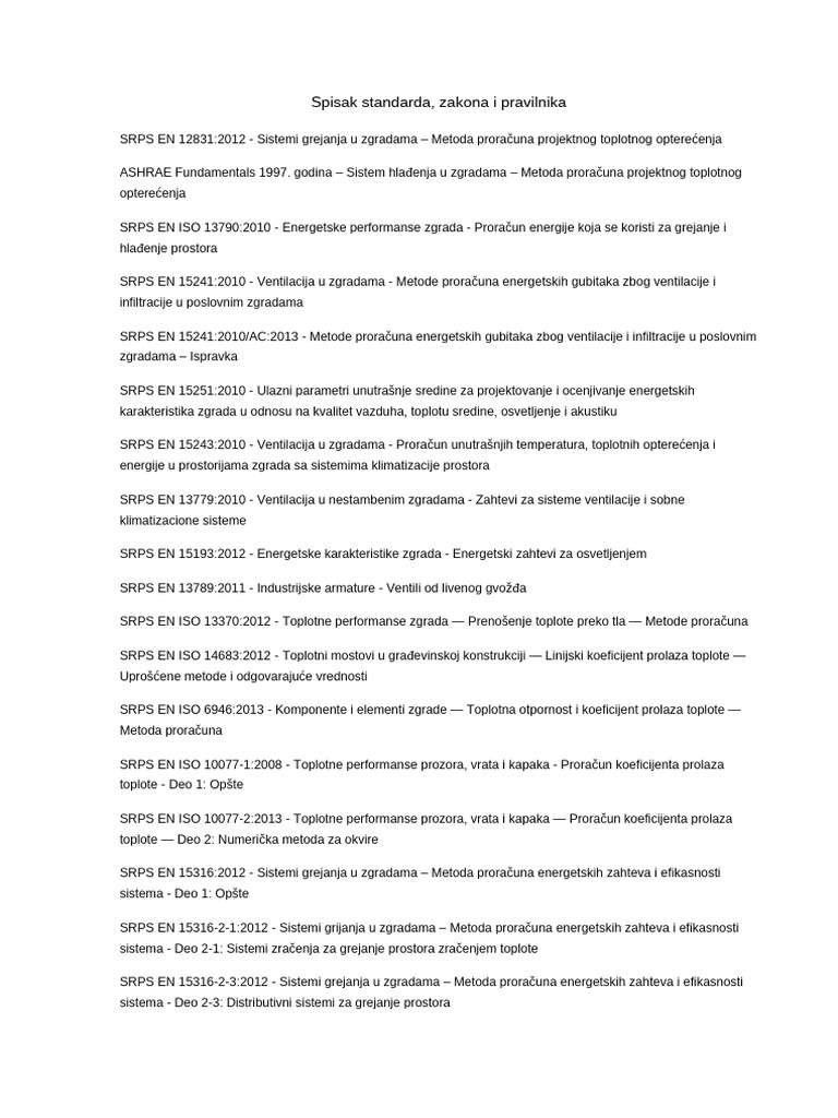 Spisak Standarda, Zakona I Pravilnika | PDF